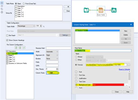 Conditional Formatting Based On Conditions In Row Alteryx Community