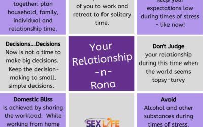 Blogs Sex Life Therapy