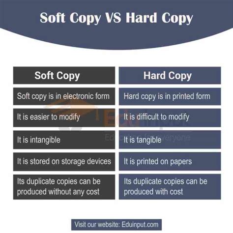 Perbedaan Softcopy Dan Hardcopy Dokumen