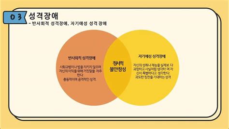 171 갈등 사례와 해결 방안인간관계론 팀 프로젝트 20231학기 Youtube