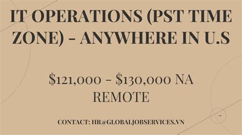 Mary Nguyen On Linkedin Linux