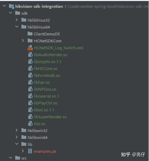 SpringBoot集成海康设备网络SDK 知乎