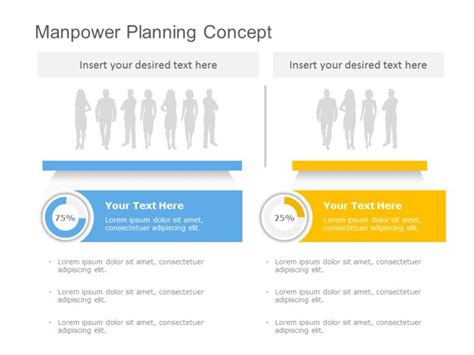 Manpower Planning Powerpoint Template Slideuplift