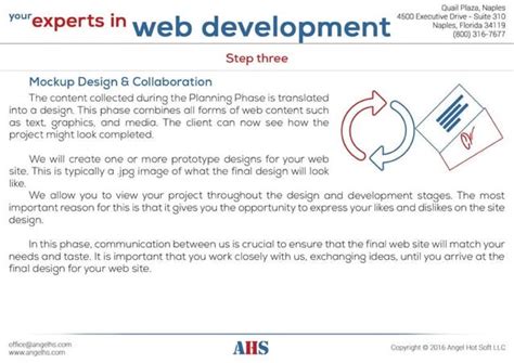 Ahs Web Development Process 2016 2017 Pdf Web Development Internet