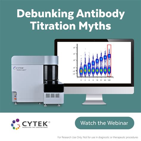 Cytek Biosciences On Linkedin Full Spectrum Flow Cytometry Systems Discover The Advantages