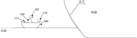 船舶水尺图 船舶吃水线图片 船舶水线 大山谷图库
