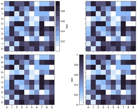 Improve Tight Layout Algorithm Handling Of Empty Gridspec Slots · Issue 313 · Proplot Dev