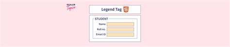 Legend Tag In Html Scaler Topics