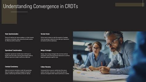 Comprehensive Guide To Crdt Understanding Conflict Free Replicated Data Types Ppt Template St Ai