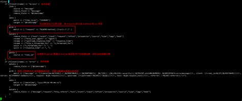 ELK nginx 日志分析及绘图 hukey 博客园