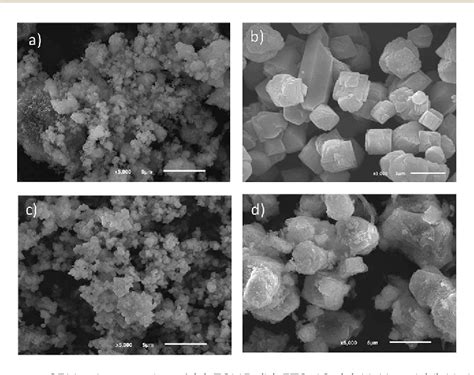Figure 1 From Comparison Of Different Silica Microporous Structures As Drug Delivery Systems For