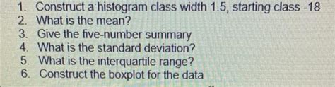 Solved 1 Construct A Histogram Class Width 15 Starting