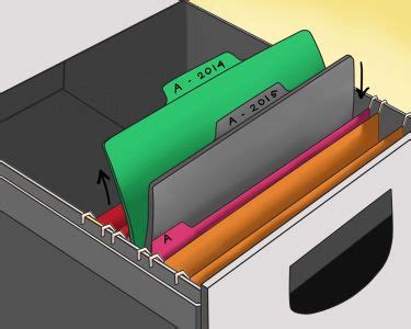 Stationery How To Articles From WikiHow