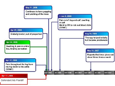 Sample Closing Powerpoint This Is A Sample Power