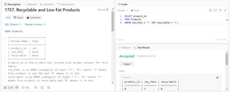 debadatta brahma on linkedin sqlchallenge leetcodegrind sqlmastery codechallenge