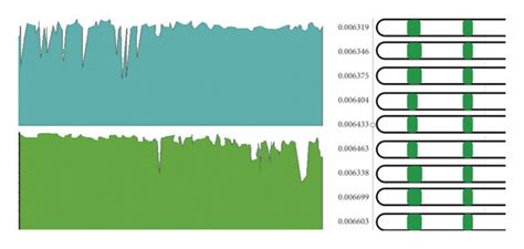 Shell Parameter Structure Optimization Download Scientific Diagram