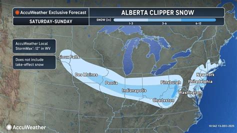 New Projections Snowfall Totals Timing Updated As Winter Storm Nears