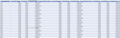 Solved Structuring Groups Of Information Creating A Rep Microsoft Fabric Community