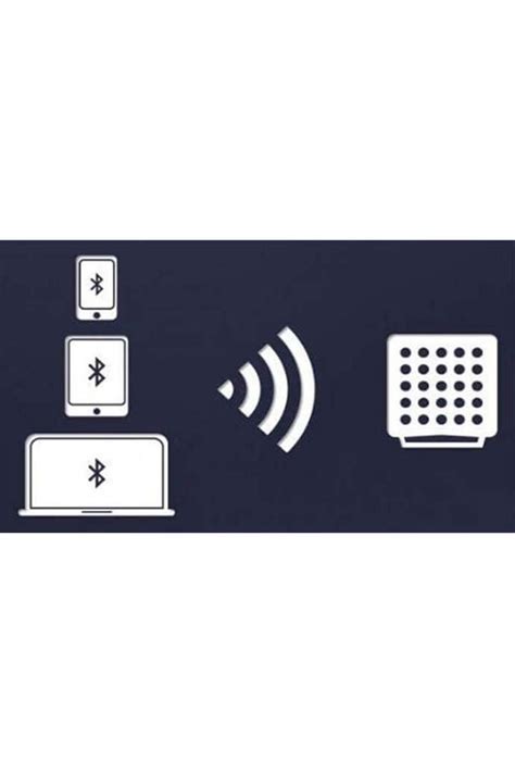 The Difference Between Wifi Bluetooth Zigbee Zigbee Wifi Wireless Technology