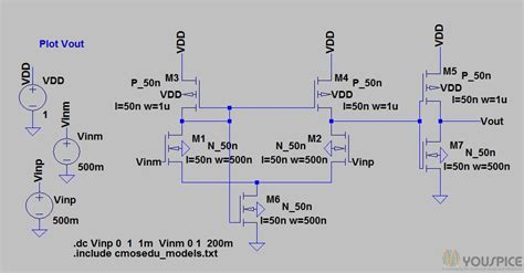 Cmos Differential Amplifier Input Buffer For High Speed Digital Design