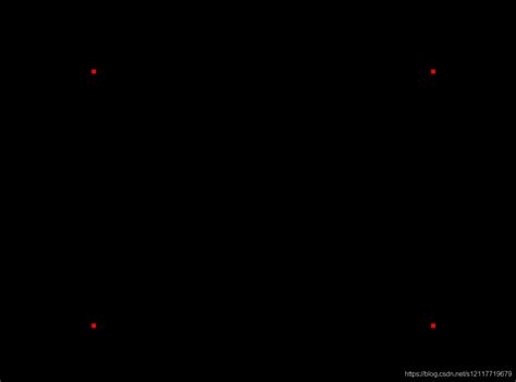 Opengl 七种基本图元的使用计算机图形学渲染opengl基本图元 Csdn博客 Opengl 七种基本图元的使用计算机图形学渲染opengl基本图元 Csdn博客