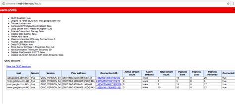 Ken Felix Security Blog How To Force QUIC Connections With Google Chrome For Testing