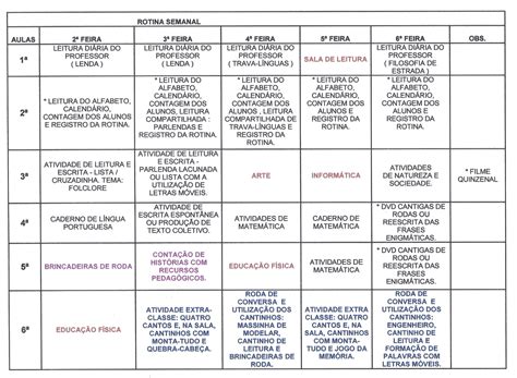 Rotina Semanal SÉries Iniciais Ensino Fundamental ~ Atividade Infantil