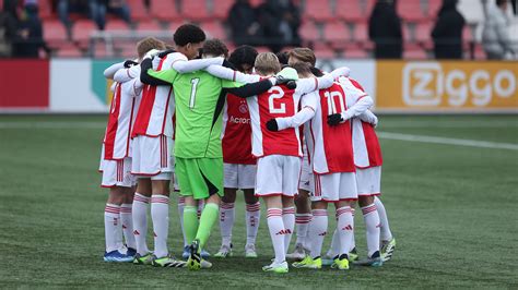 Future Cup Dit Is De Selectie Van Ajax