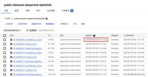 Pdb Database Alphafold Db Pdb 数据集的多维度分析与整理 2 Csdn博客