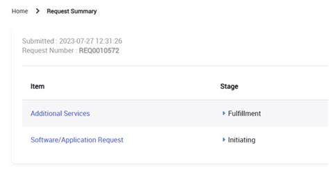 Get To Know Servicenow Service Request For New User Newsroom University Of Nebraska Medical