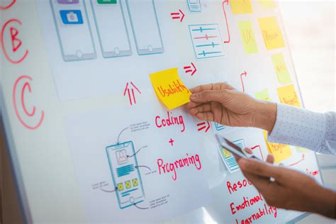 What Is ADA Website Compliance InsureGood