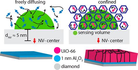 huxter meaning definition outlet cheap