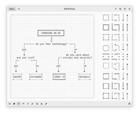 Install Ascii Draw On Popos Using The Snap Store Snapcraft