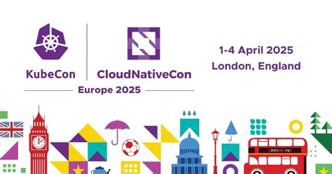 Certified Kubernetes Application Developer Ckad Cncf