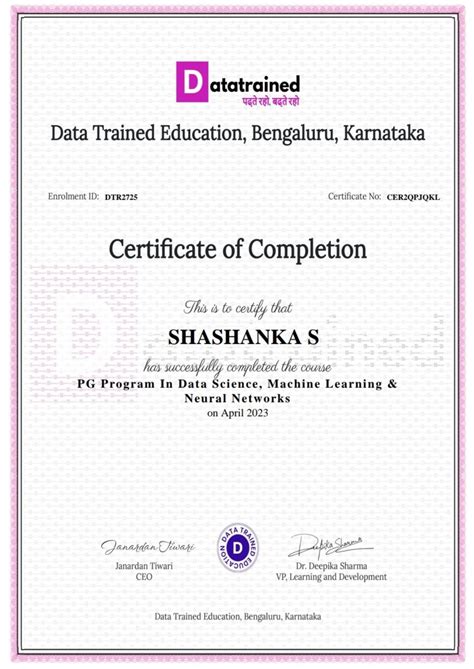 Shashanka S On Linkedin Datascience Machinelearning Python Powerbi Mysql Tableau