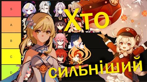 Хто най сильніший планж дд Геншин Імпакт Українською Youtube