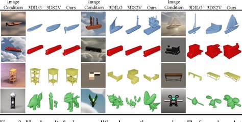 Michelangelo Conditional 3d Shape Generation Based On Shape Image Text Aligned Latent
