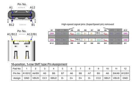 Usb Type C Connector 10 Pack Micro Robotics