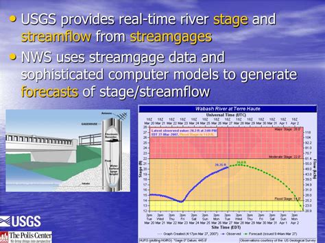 PPT A GIS Based Flood Inundation Mapping And Analysis Pilot Project PowerPoint Presentation