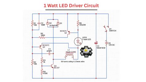 Resistor Colour Code Checker