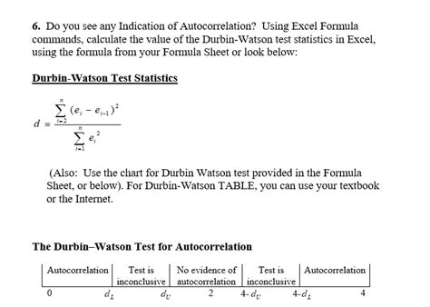 solved 6 do you see any indication of autocorrelation
