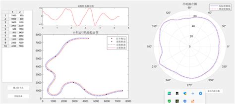 Matlab Gui凸轮设计 知乎