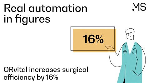 Real Process Automation Orchestration Rtls Mysphera