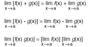 Limit Equation