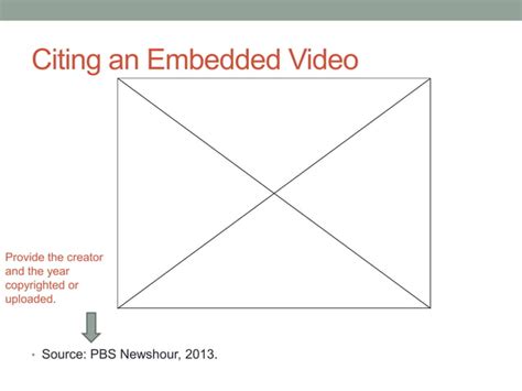 Citing Sources In Presentations PPTX Tablets And E Readers Consumer Electronics