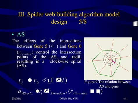 Ppt Spider Web Building Algorithm Visualization Tool Development