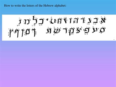 Ppt Aleph A Beth B Gimel G Daleth D He H Waw W Zayin Z Heth X Teth J Yodh Y Powerpoint