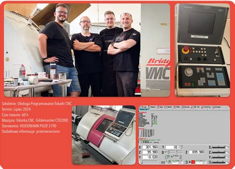 Co To Jest Cnc Historia Definicje I Zastosowania Obrabiarek Cnc