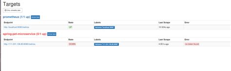 Linux How To Solve Prometheus No Found Token Error Stack Overflow