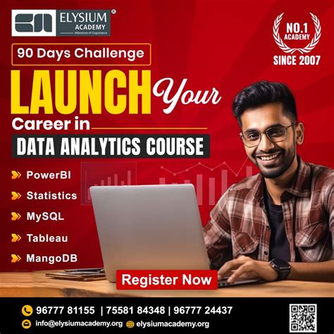 Elysiumacademy Elysiumacademymadurai Softwaretraininginstitute